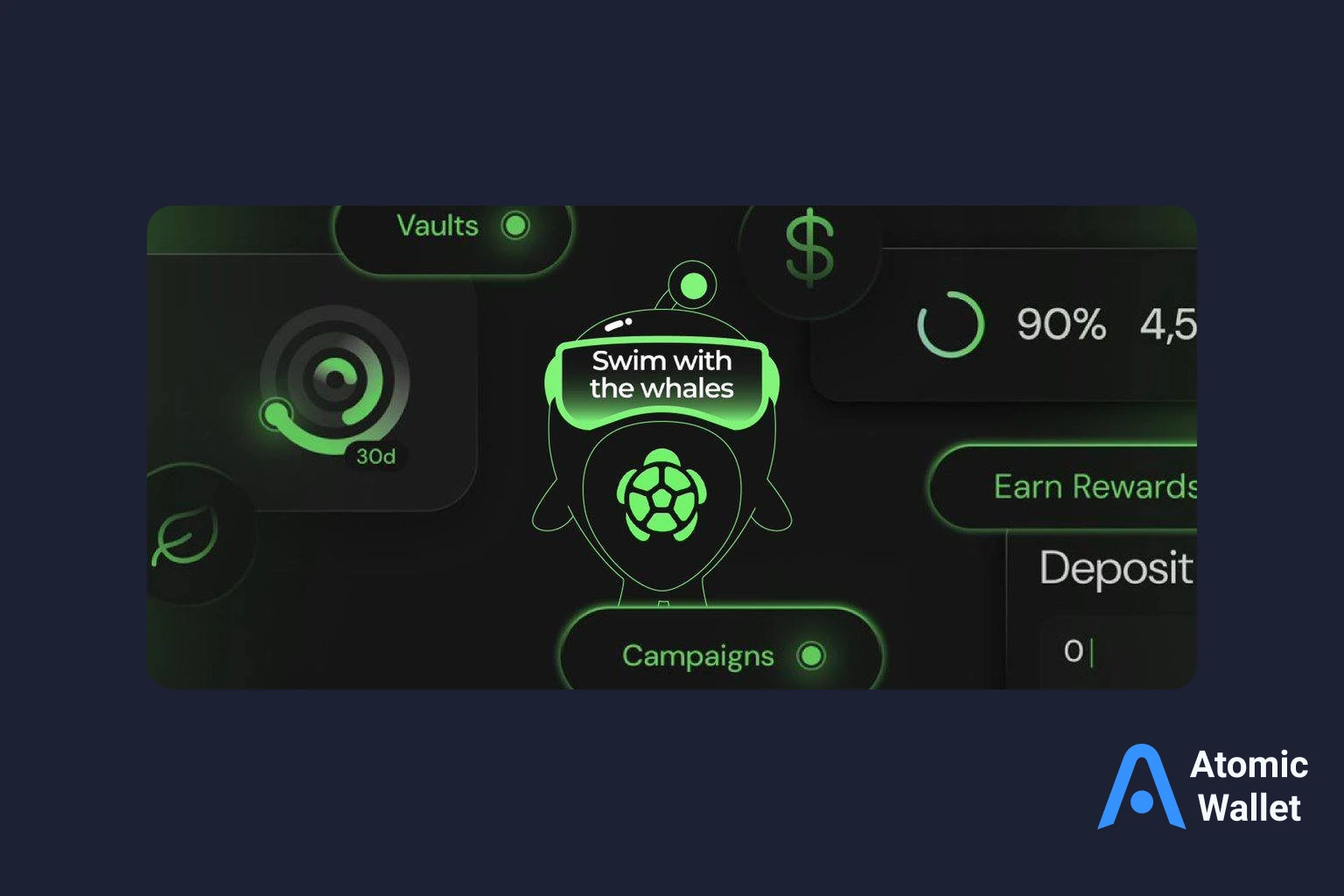 What Is Turtle ($TURTLE)? The On-Chain Liquidity Distribution Protocol Explained